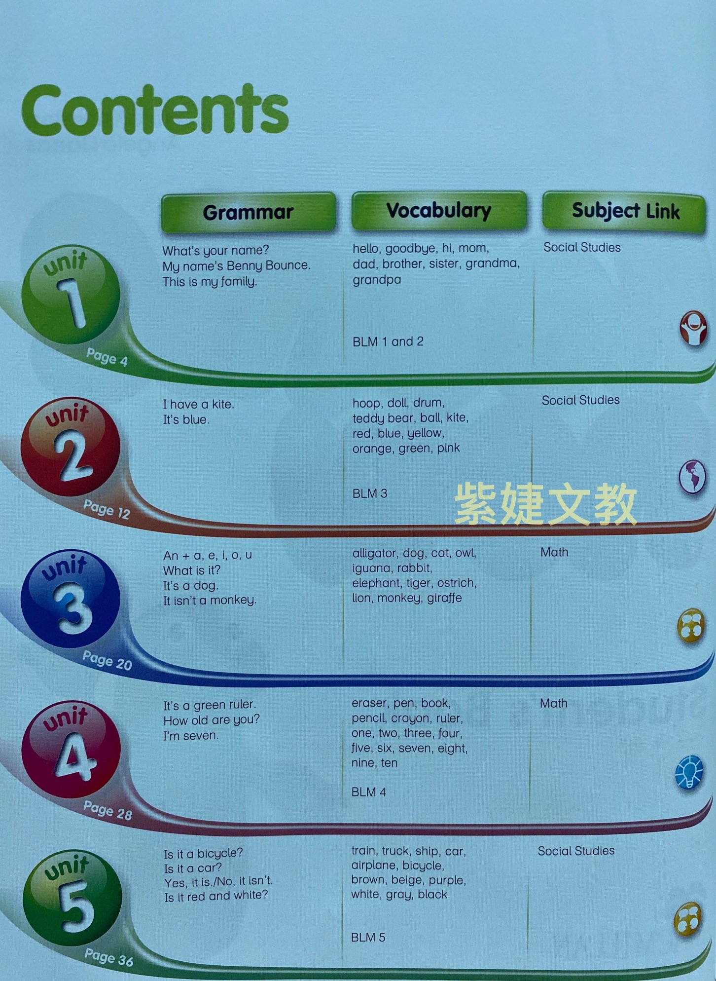 Bounce now第一冊課本 - Candy終身學習網 紫婕文教